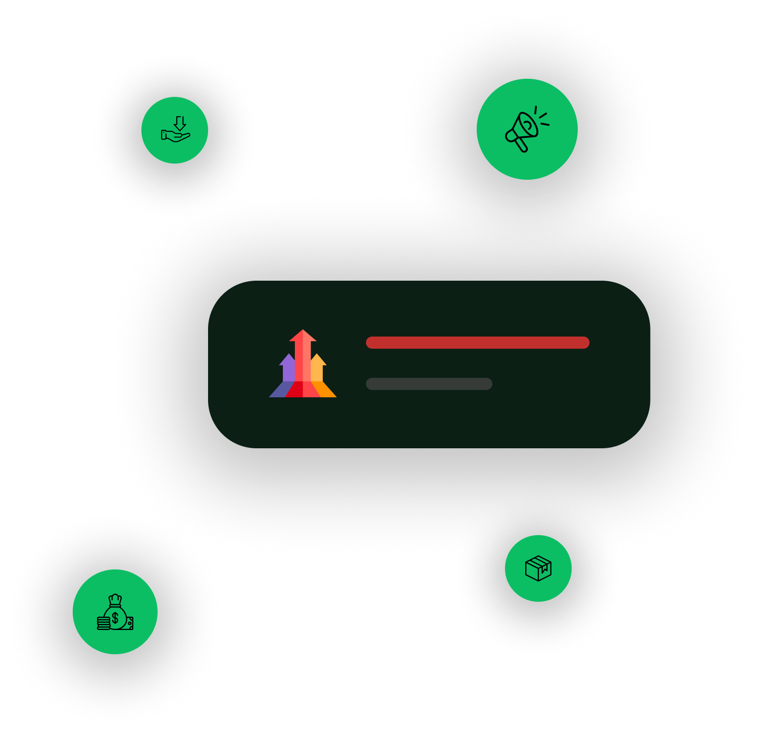 How it Works - At Echelon Growth - Lessons across 100+ Orgs