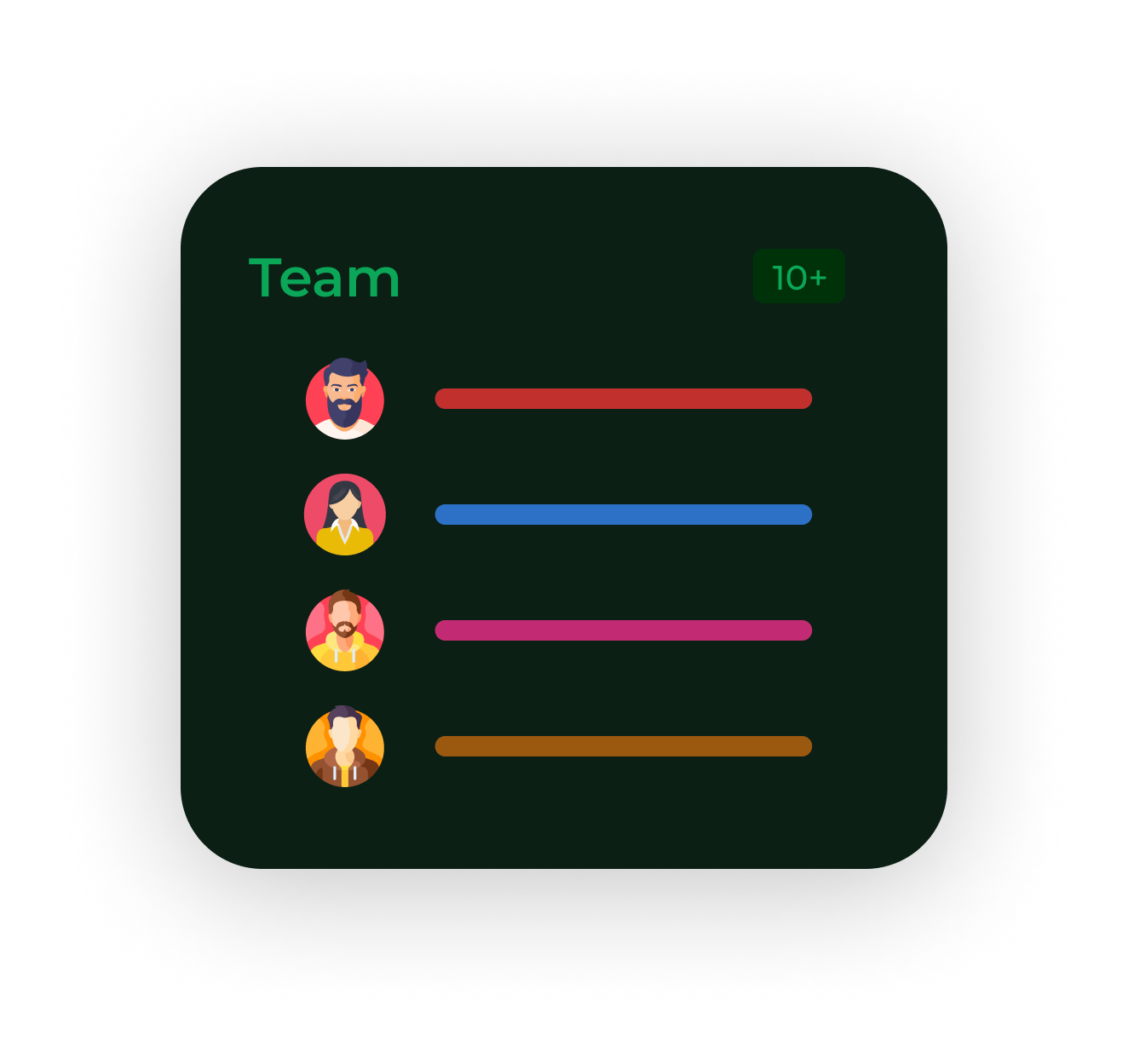 How it Works - At Echelon Growth - Lessons across 100+ Orgs